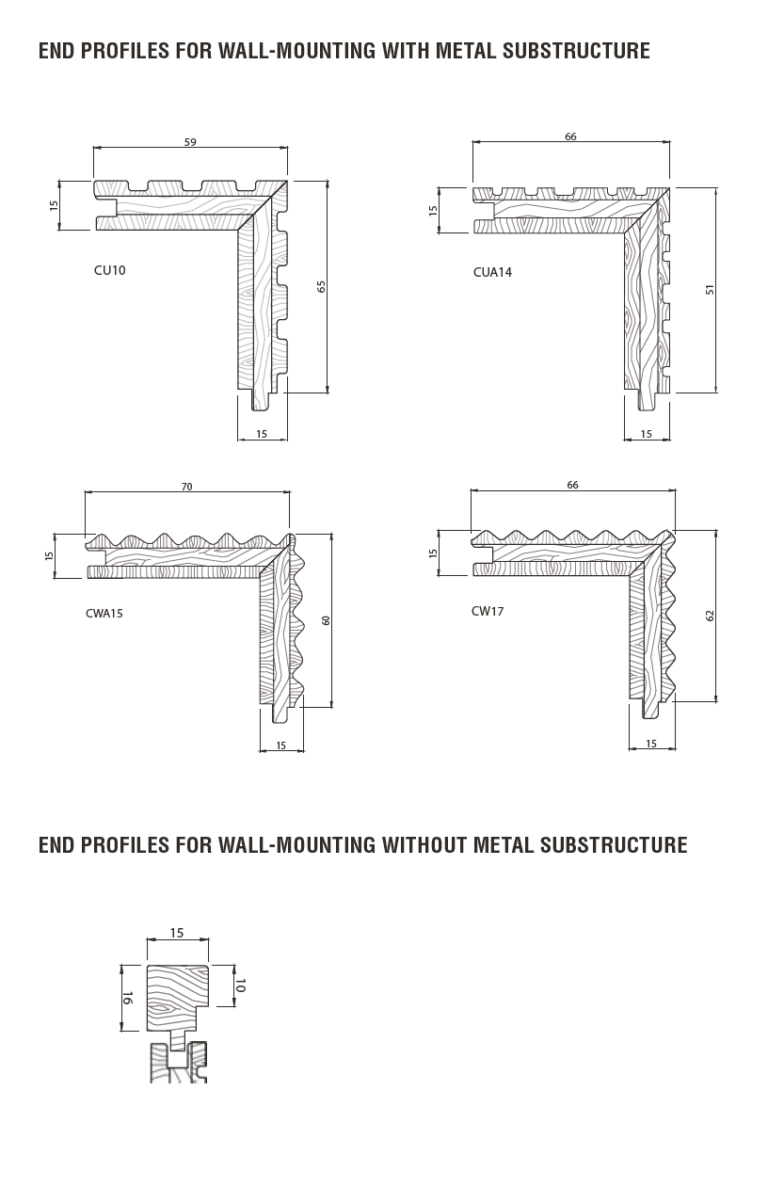 Fluted Wall Panelling Oak Pure White Ombre | Urbane Living