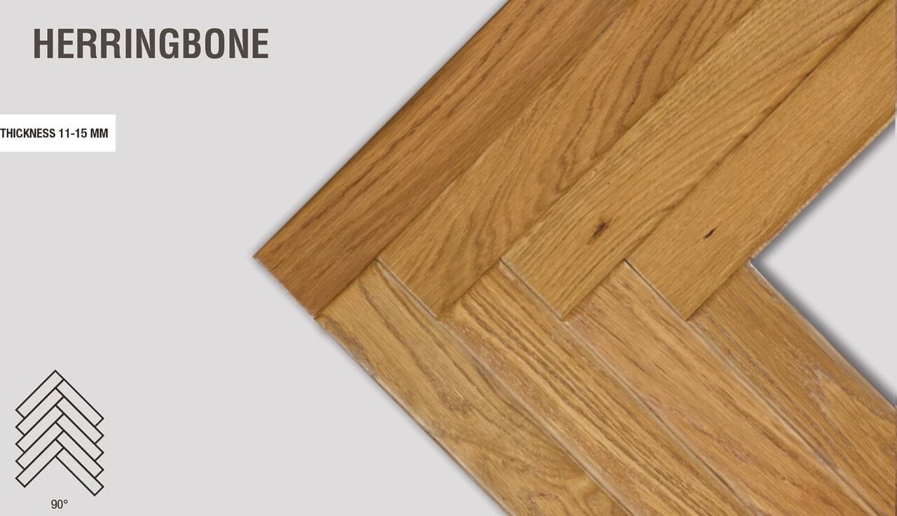 Narrow Strip Wood Flooring | Urbane Living